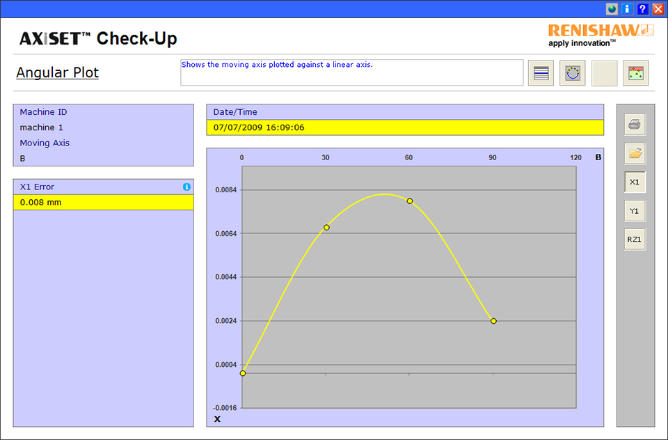 AxiSet™ Check-Up（回转轴心线检查工具）