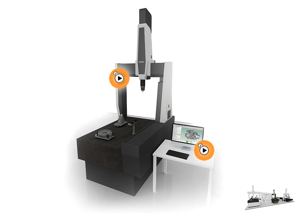 CMM upgrades and retrofits